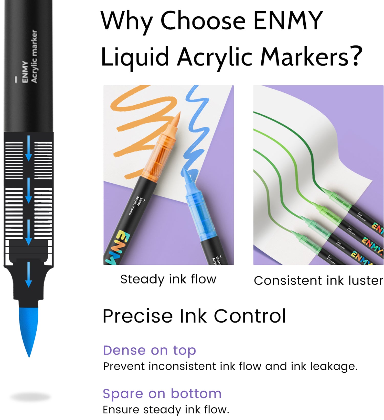 Enmy 80-Color Acrylic Paint Markers Permanent, Fast-Drying for Rock, C ...